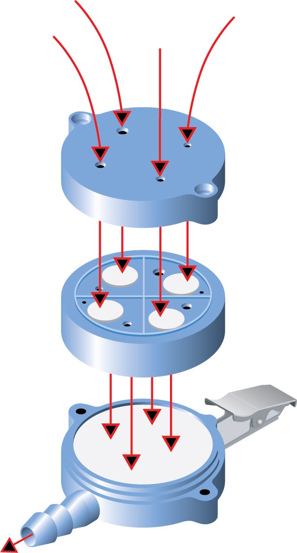 Respirable Crystalline Silica Sampling (air sampling) | SKC Inc.